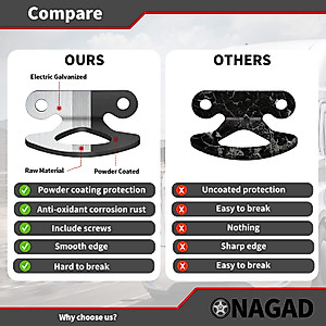 ONAGAD Tie Down Anchors for 2000-2017 Ford Tie Down Hooks | Fits 2004-2017 F-150 Styleside | Fits 2001-2010 Explorer Sport Trac, Inner-Bed Truck Bed Tie Downs (Pack of 6)