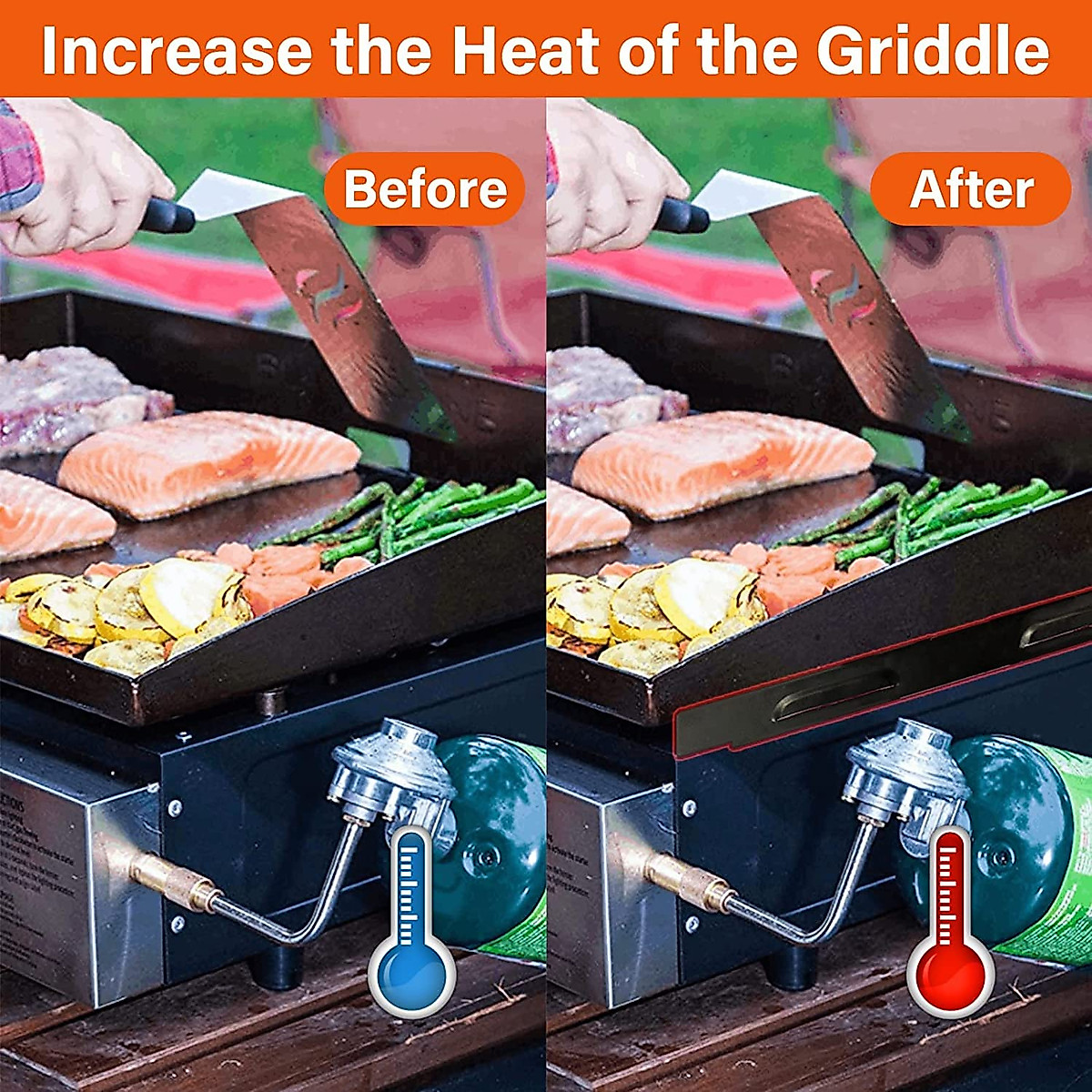 GARNETIN Wind Guard for Blackstone Griddle 36 Inch Wind Screen Flat Top Griddle Accessories steel Magnetic Set of 4 Wind Gurad for Blackstone Griddle 36", Black