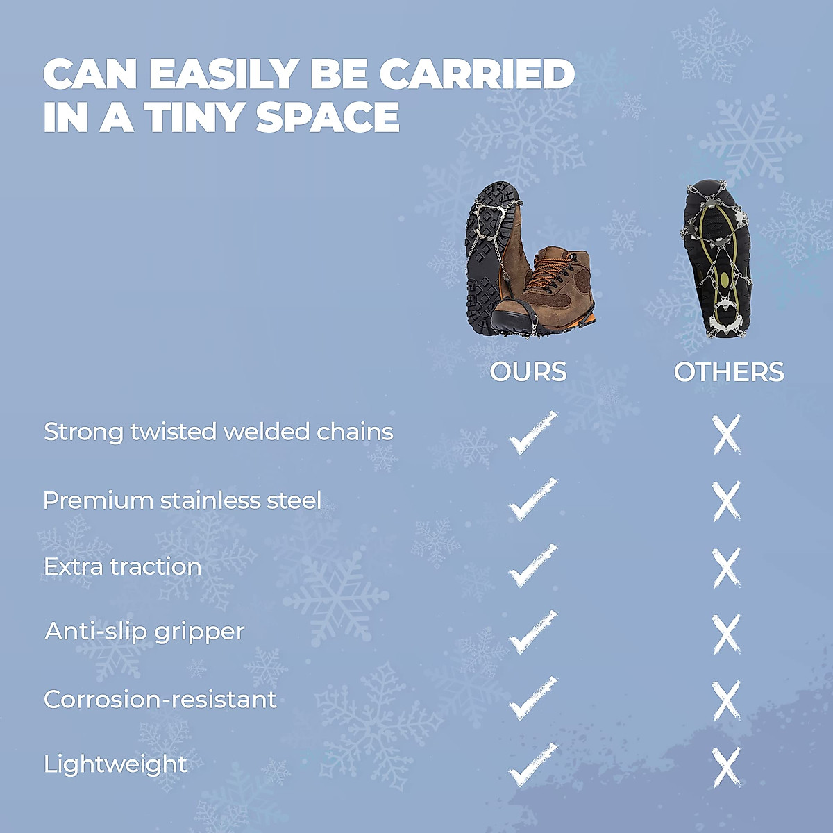 Yatta Life Urban Snow Spikes for Shoes Ice Cleats Crampons for Hiking Boots - Anti Slip Ice Gripper Spikes, Stainless Steel Cleat Crampons for Hiking, Jogging, Walking