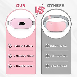 GLYDUNY Heating Pads for Cramps, Period Cramp Massager Portable Cordless Heating Pad with 6 Heat Levels and 6 Massage Modes, Heating Pad for Back Pain Relief Heating Belt Menstrual Heating Pad, Pink