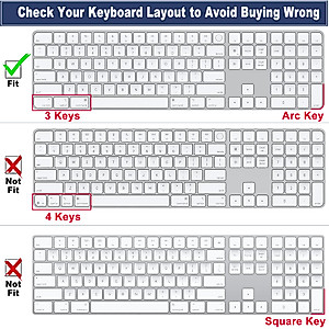 Keyboard Cover for Apple Magic Keyboard with Touch ID and Numeric Keypad Model A2520, for 2023 2021 iMac 24-inch M3 M1 Chip & 2022 Mac Studio Ultra Thin HD Clear Keyboard Protector Cover Skin