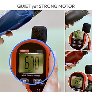 Red Pro Titanium Hair Clipper Made in USA from Imported Parts, Carbon-Steel Blade