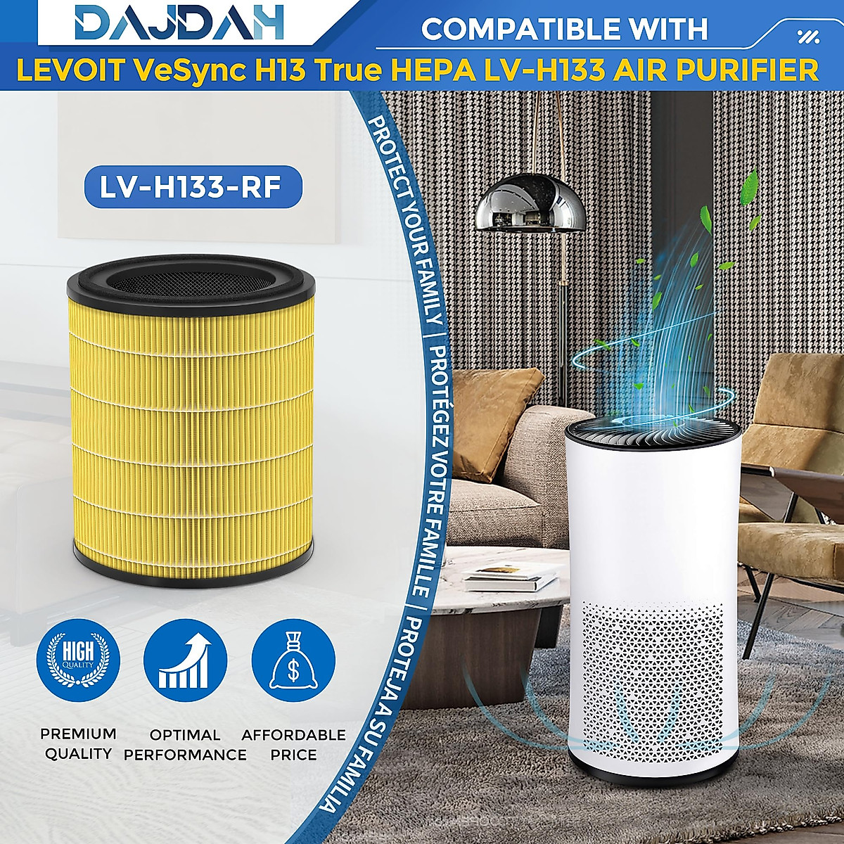 LV-H133 Pet Allergy Replacement Filter Compatible with Levoit Air Purifier Replacement Filter LV-H133-RF and Levoit LV-H133 Air Purifiers for home large room and bedroom, H13 True HEPA Filter, 1-Pack