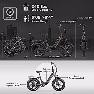 eAhora Electric Bike for Adults 750W/1000W Peak 27Mph BAFANG Motor Urban 20In Fat Tire Electric Bicycle with Lockable Front Suspension, Removable Battery, Shimano 7 Speed Step Thru Ebike