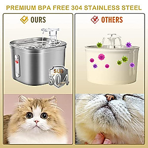 JCHOPE Cat Water Fountain Stainless Steel, 74oz/2.2L Automatic Circulating Pet Water Fountain with Faucet Design & 3 Flow Speeds, Ultra Quiet Cat Fountain Water Bowl with Triple Filter for Cats Dogs