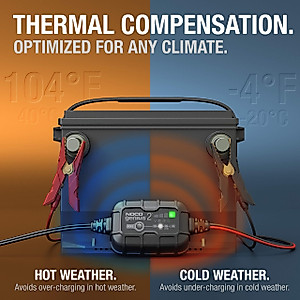 NOCO GENIUS2, 2A Smart Car Battery Charger, 6V and 12V Automotive Charger, Battery Maintainer, Trickle Charger, Float Charger and Desulfator for Motorcycle, ATV, Lithium and Deep Cycle Batteries