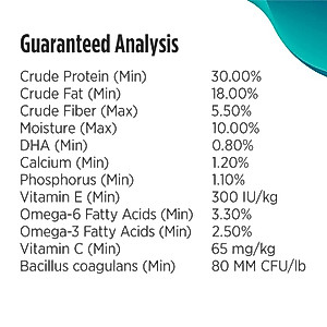 Nulo Freestyle Limited Ingredient All Breed Dog Food, Premium Allergy Friendly Adult & Puppy Grain-Free Dry Kibble Dog Food, Single Animal Protein with BC30 Probiotic for Healthy Digestive Support
