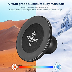 FANAUE Magnetic Car Mount compatible with RAM mount B size ball head, Magnetic car phone holder can be mounted on car dashboard, windshield and other car accessories, suitable for 4.7-7.5" smartphone.