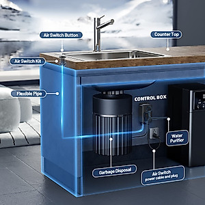 ANWOLL Garbage Disposal Air Switch Kit -Professional- Dual Outlet, Sink Top Waste Disposer On/Off, Garbage Disposal Button, Brass Made Cover, UL Listed