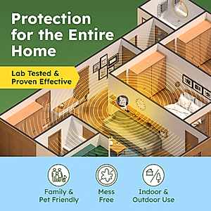 BugMD Vamoose Rodent Repellent Pouches (1 Pack, 4 Pouches) – Plant-Powered Rat Repellent, Mouse Deterrent, Indoor & Outdoor Mice Repellent, Best Mouse Repellent, Natural Rat & Mouse Repellent