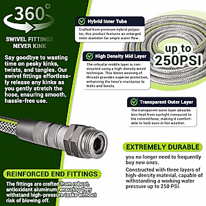 Flexible Garden Hose 50 FT - Heavy Duty Non-Expandable 50FT Outdoor Water Hose Pipe, 1/2" x 50Feet, 3/4" Solid Swivel Fittings, 50 Feet, Kink and Leak Proof