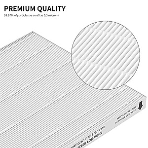 GoKBNY C545 True HEPA Replacement Filter Compatible with Winix C545, True HPEA Filter S, Part Number 1712-0096-00, 3×HEPA Filters + 6×Activated Carbon Pre-Filters