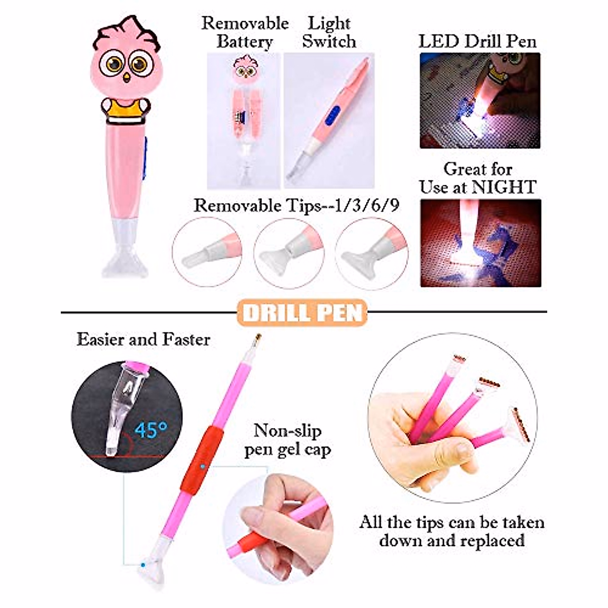 SanerDirect 104pcs Diamond Painting Tool kit, Diamond Art Accessories Kit with Big Trays & Light pens, 28 girds Storage Box for DIY Craft