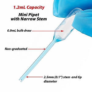 Globe Scientific Transfer Pipettes w/Narrow Stem 1.2 mL, Non-Sterile, LD Polyethylene, 65mm, 138040-500 (Case of 500)