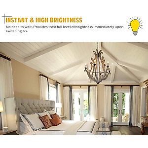 Raheem E14 LED Bulb, Dimmable, 110v 300 Lumens 2700k 40w Equivalent, Best Replacement for Halogen and Incandescent Bulb, Candelabra LED Bulbs, 10 Pack (Warm White)