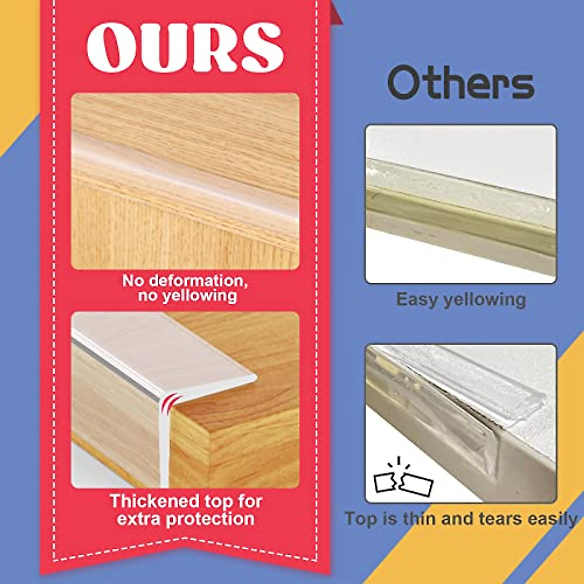 Edge Protector 100% Silicone, Soft Corner Protectors for Kids, Baby Proofing, 3.3ft Pre-Tape Adhesive Edge Guard for Kids Safety, Child Drawer Furniture Cabinet Bumper (0.6x0.6in(Width))