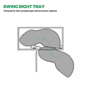 SIPELQDE Swing Right Blind Corner Cabinet Pull out for 36 Inch,Soft Close Corner Cabinet Organizer,2 Tiers Tray Adjustable Height Corner Cabinet Lazy Susan