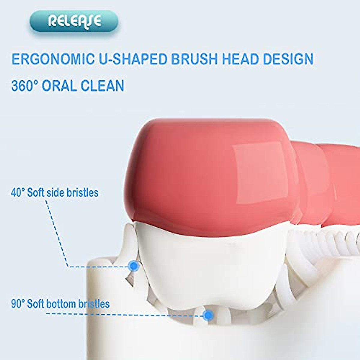 2PCS Kids U-Shaped Toothbrush, Manual Training Tooth Brush, Food Grade Soft Silicone Brush Head, 360° Oral Teeth Cleaning Design for Toddlers and Children(S(Ages 2-6))