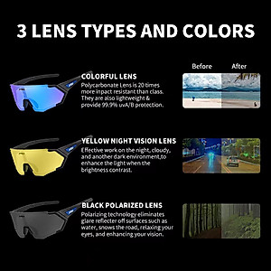 JEPOZRA Polarized Cycling Glasses with 3 Interchangeable Lenses Riding Glasses Ski Glasses Baseball Running Sports Sunglasses