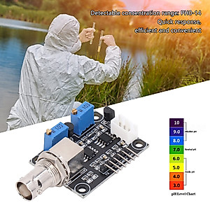 Value Sensor Module, Detection Sensor BNC Connector Digital Probe Monitor Kit PH0‑14 Value