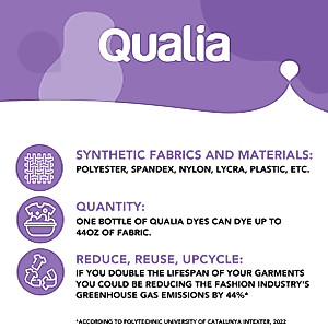 Qualia Synthetic Fabric Dye, Easy to Use, Perfect for Synthetic Fabrics: Polyester, Spandex, Nylon, and More, Ultra-Concentrated Colors for Vibrant Results, Violet, 1 Pack