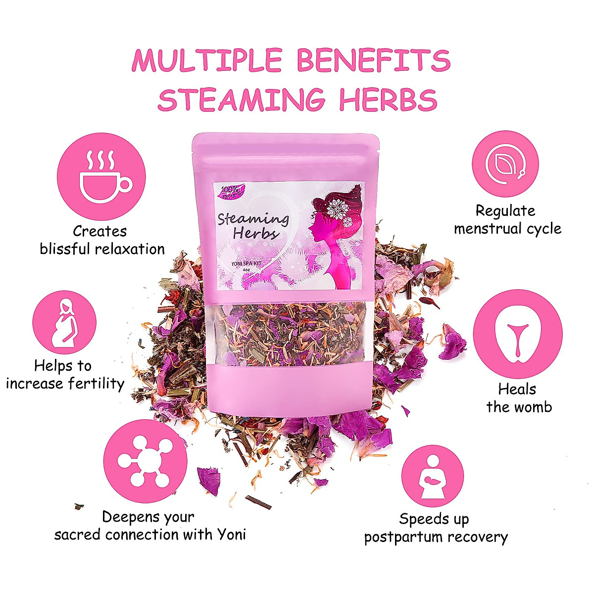 Yoni Seat Kit -Electric V Steam Chair with Vaginal Steaming Herbs for V Cleansing & Detox, Menstrual Support, Feminine Odor, Postpartum Care, Rejuvenate & Heal and Women Home Spa