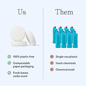 BLUELAND Toilet Bowl Cleaner Refills 2 Pack - Eco Friendly Products & Cleaning Supplies - No Harsh Chemicals, Plant-Based - Lemon Cedar - 28 tablets