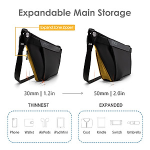 NIID-FINO F4 Sling Bag Lightweight Slim Crossbody Bag for Men Anti-theft Chest Shoulder Backpack Waterproof Sleek Casual Daypack for Travel Outdoor Hiking Biking (Excluding Mask Pack)