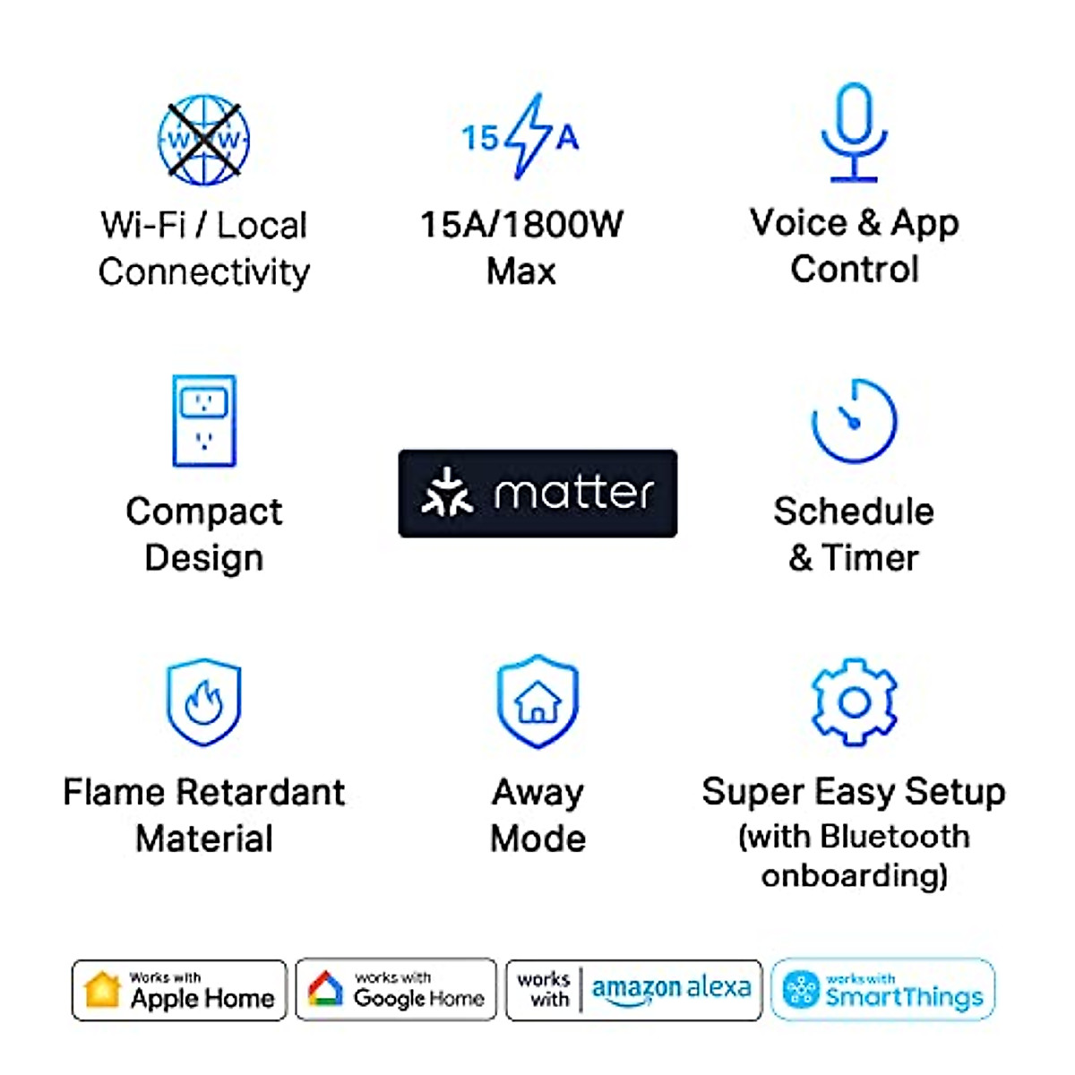 TP-Link Tapo Matter Supported Smart Plug Mini, Compact Design, 15A/1800W Max, Super Easy Setup, Works with Apple Home, Alexa & Google Home, UL Certified, 2.4G Wi-Fi Only, White, Tapo P125M(3-Pack)