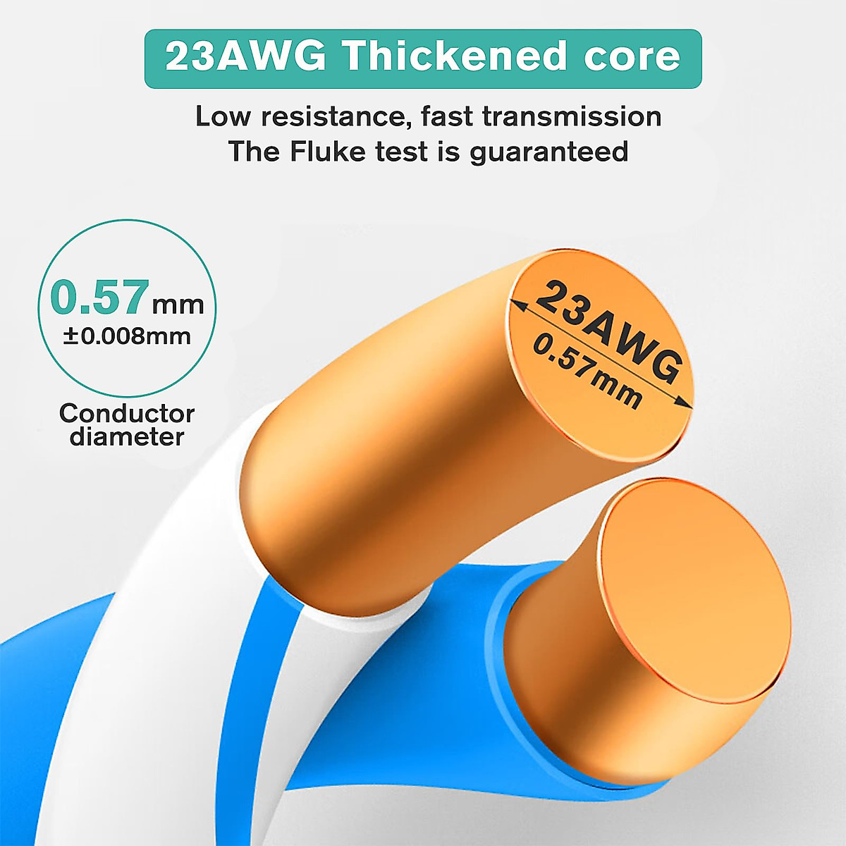 Ercielook Cat6 Outdoor Ethernet Cable 150FT - High Speed 23AWG 10Gbps CCA UTP Network Cable - Direct Burial LLDPE UV Jacket LAN Cable