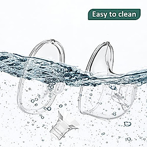 MomMed Flange Insert 17mm for MomMed/Momcozy/Tsrete 24mm Breast Shields/Flange, 17 mm Flange to Reduce 24mm Nipple Tunnel Down to 17 mm, 1Pack