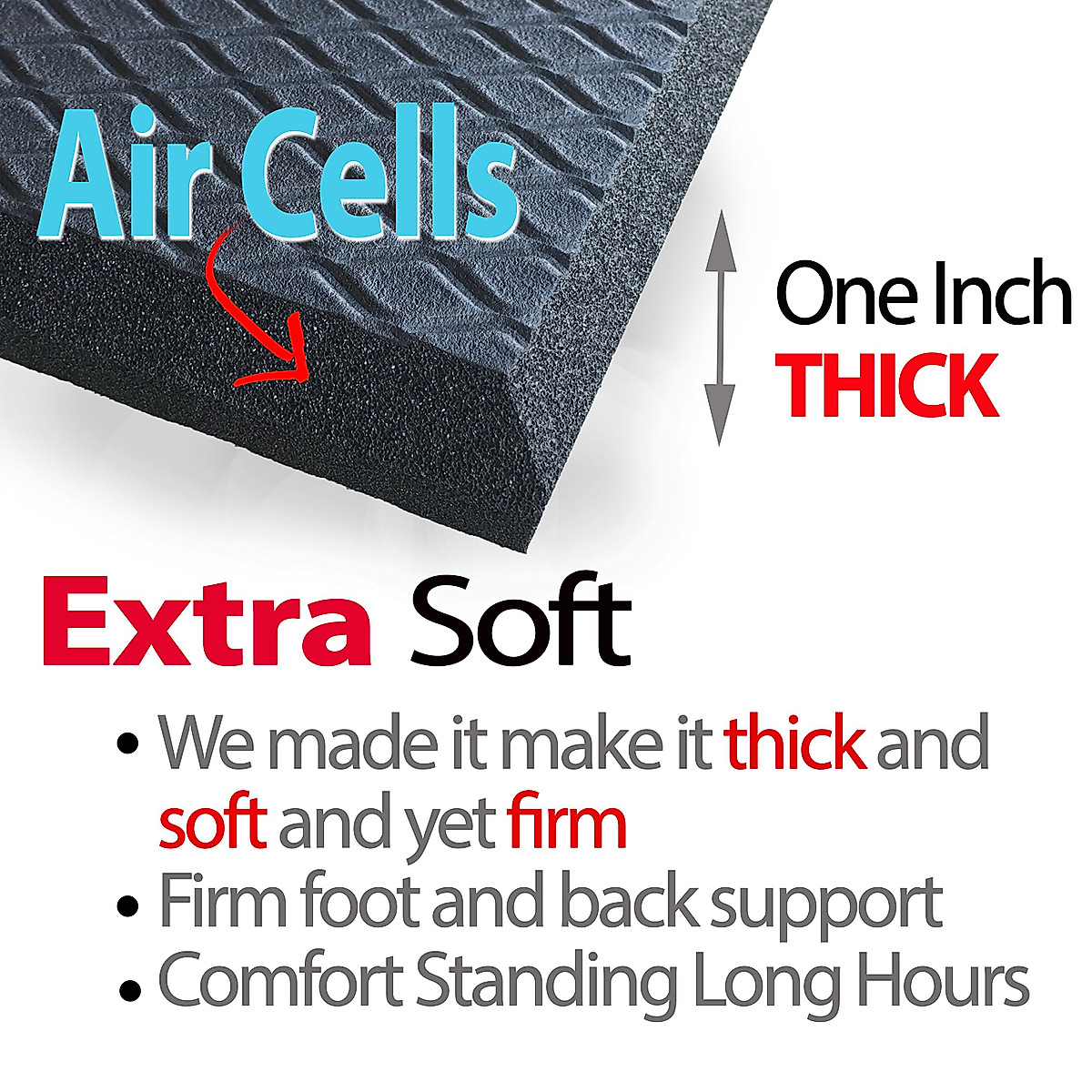 iPrimio Anti Fatigue Standing Mat, 1-inch Thick - Air Soft Ergonomic, Kitchen Sink Mat, Cushioned & Non-Slip Mats, for Standing Desk & Floor Comfort (36"x24")