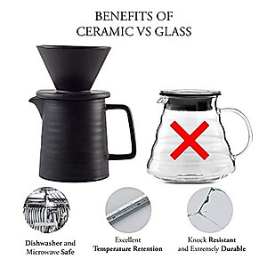 mondays. Pour Over Coffee Maker Set, Premium Black Ceramic V60 Dripper & Decanter, 1-2 Cup Home Filter Coffee Maker (Black)