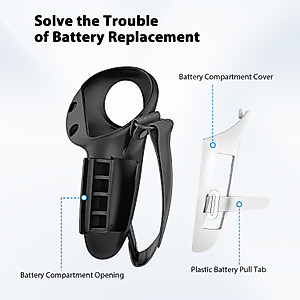 Relohas Deluxe 5 in 1 Silicone Accessories for Meta Quest 3, VR Protective Case Set