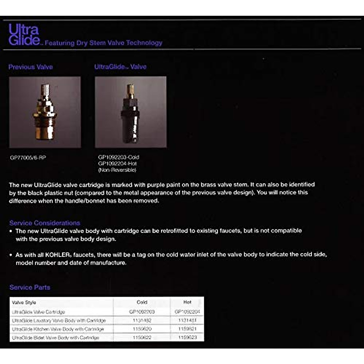 Kohler GP1092204 Ultraglide Valve