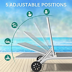 YITAHOME Aluminum Chaise Lounge Outdoor, Widened Patio Lounge Chair with Wheels, 5-Position Adjustable Sunbathing Recliner for Poolside, Backyard, Lawn (Grey)