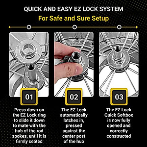 Glow EZ Lock Octa Quick XXL Softbox with Bowens Mount (60")