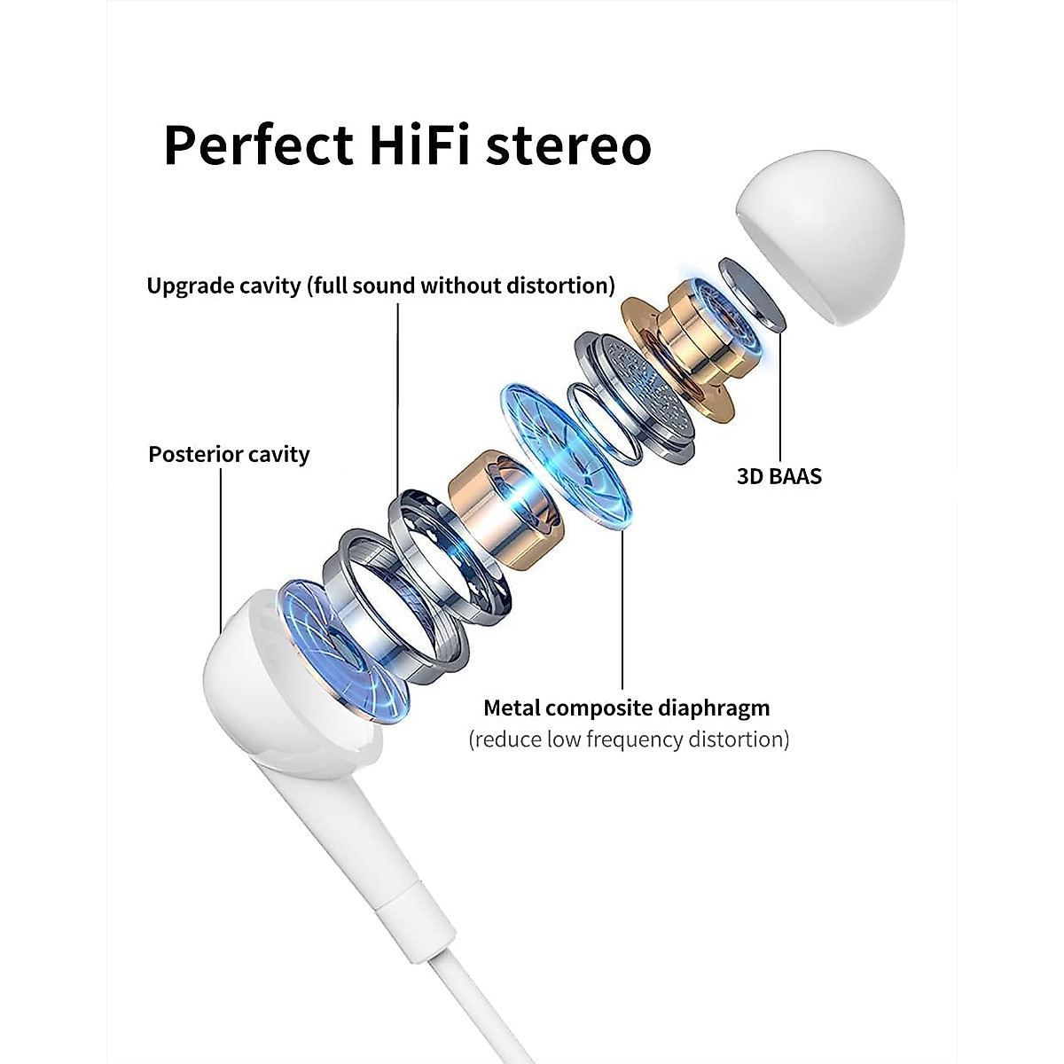 VddSmm Wired Earbuds 6 Pack Earbuds Earphones with Microphone Earbuds Wired Stereo in-Ear Headphones Compatible with iPhone and Android Smartphones iPad MP3 Fits All 3.5mm Interface Devices