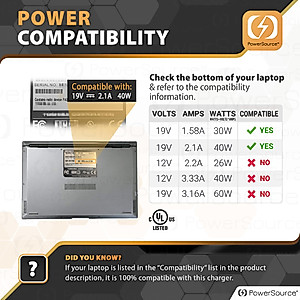 PowerSource 40W UL Listed AC-Adapter-Charger for Samsung Notebook Series 9 UltraBook Ativ PA-1400-96 900X 940X NP730QAA NP900 NP900X NP940 NP940X NP940X3N NP940X3L NP530XBB Laptop Power-Supply Cord