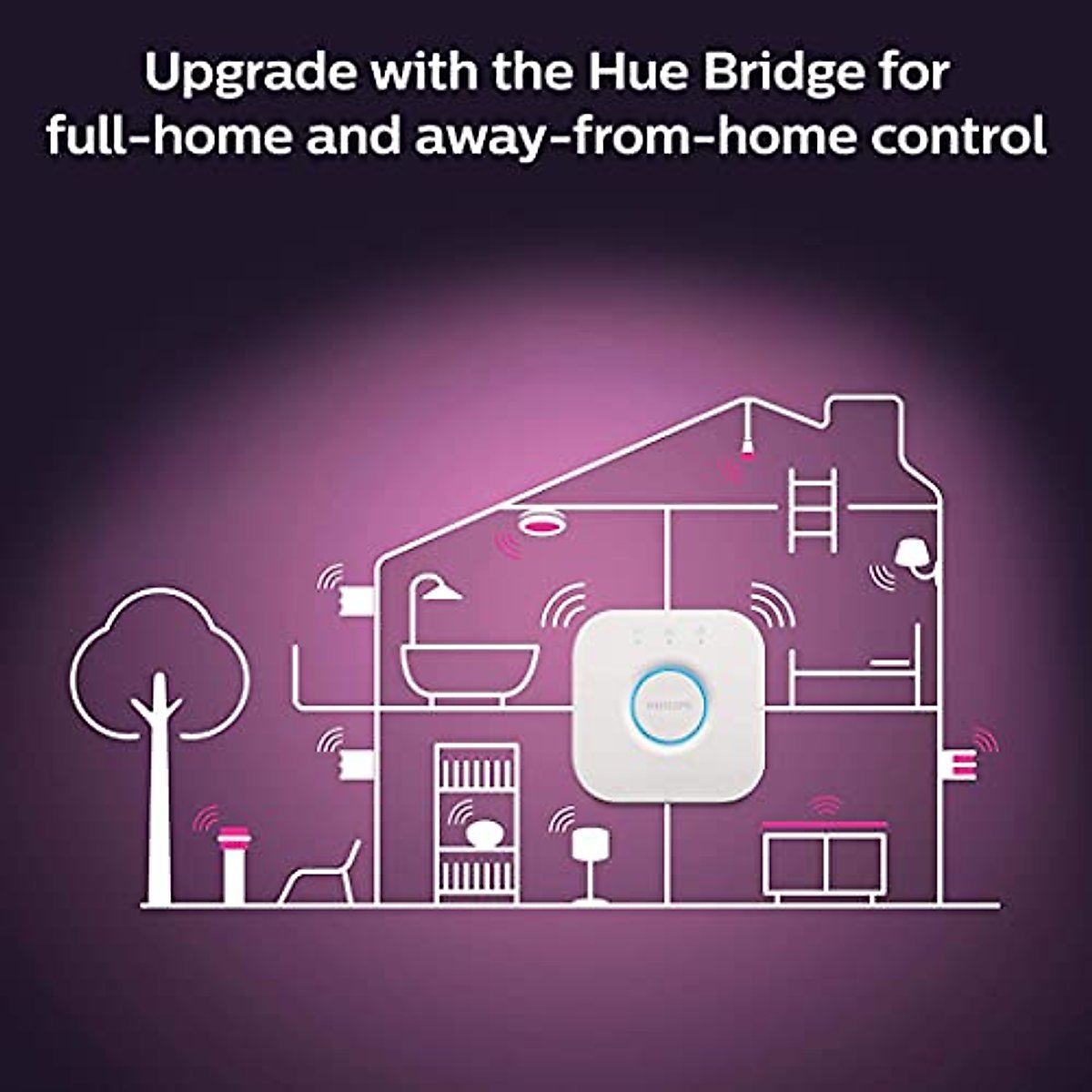 Philips Hue White and Color Ambiance 2-Pack A19 LED Smart Bulb, Bluetooth & Zigbee Compatible (Hue Hub Optional), Works with Alexa & Google Assistant, 2 Bulbs