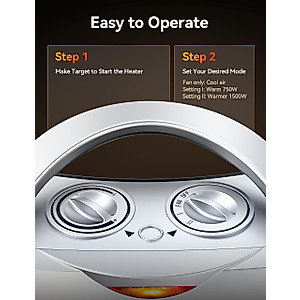 Portable Electric Space Heater with Thermostat, 1500W/750W Safe and Quiet Ceramic Heater Fan, Heat Up 200 Square Feet for Office Room Desk Indoor Use