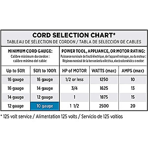 Clear Power 30 Amp 4 Prong 3 ft Extra Heavy Duty Generator Adapter with Y Splitter, 10/4 Stow, 30 Amp Twist-to-Lock Plug, Oil, Water & Weather Resistant, Flame Retardant, Yellow, DCOC-0139-DC