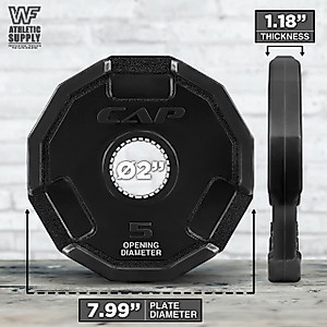 CAPHAUS 2-Inch Rubber Coated Grip Disc, 12-Sided Olympic Weight Plates for Strength Training; Precision Casting, Stainless Steel Insert, Rubber Coated & Ergonomic Grip