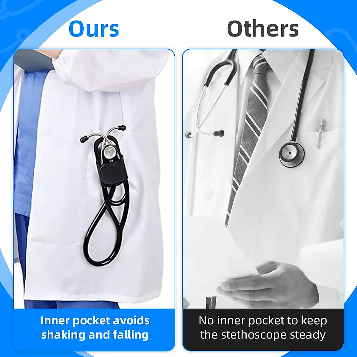 Leather Stethoscope Holder Hip Clip - Black Stethoscope Holster with Inner Pocket & Velcro Closure for Doctors/Nurses/Scrubs/EMT