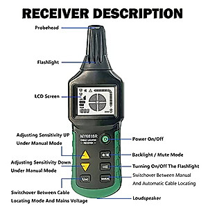 Underground Wire Locator Tracker, Short Circuit Breaker Fault Finder, Telephone Cable Locator, Wall Underground Pipe Wire Detector, Electrical Circuits, Fuses, Switches Tester. 30-400V AC DC