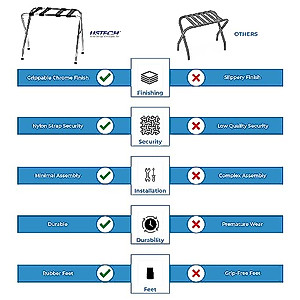 USTECH X-Shape Single Tier Foldable Luggage Rack with Nylon Straps & Rubber Feet for Added Stability | Metal Stand or Temporary Shoe Rack for Guest Room Storage | Perfect for Small Spaces
