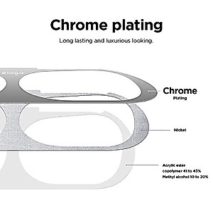 elago Dust Guard Compatible with AirPods Pro, AirPods Pro 2nd Generation - Dust-Proof Film, Ultra Slim, Luxurious Looking, Protect from Iron/Metal Shavings (2 Sets, Dark Grey) [US Patent Registered]