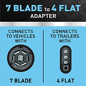 Hopkins 47345 4 Wire Flat Adapter