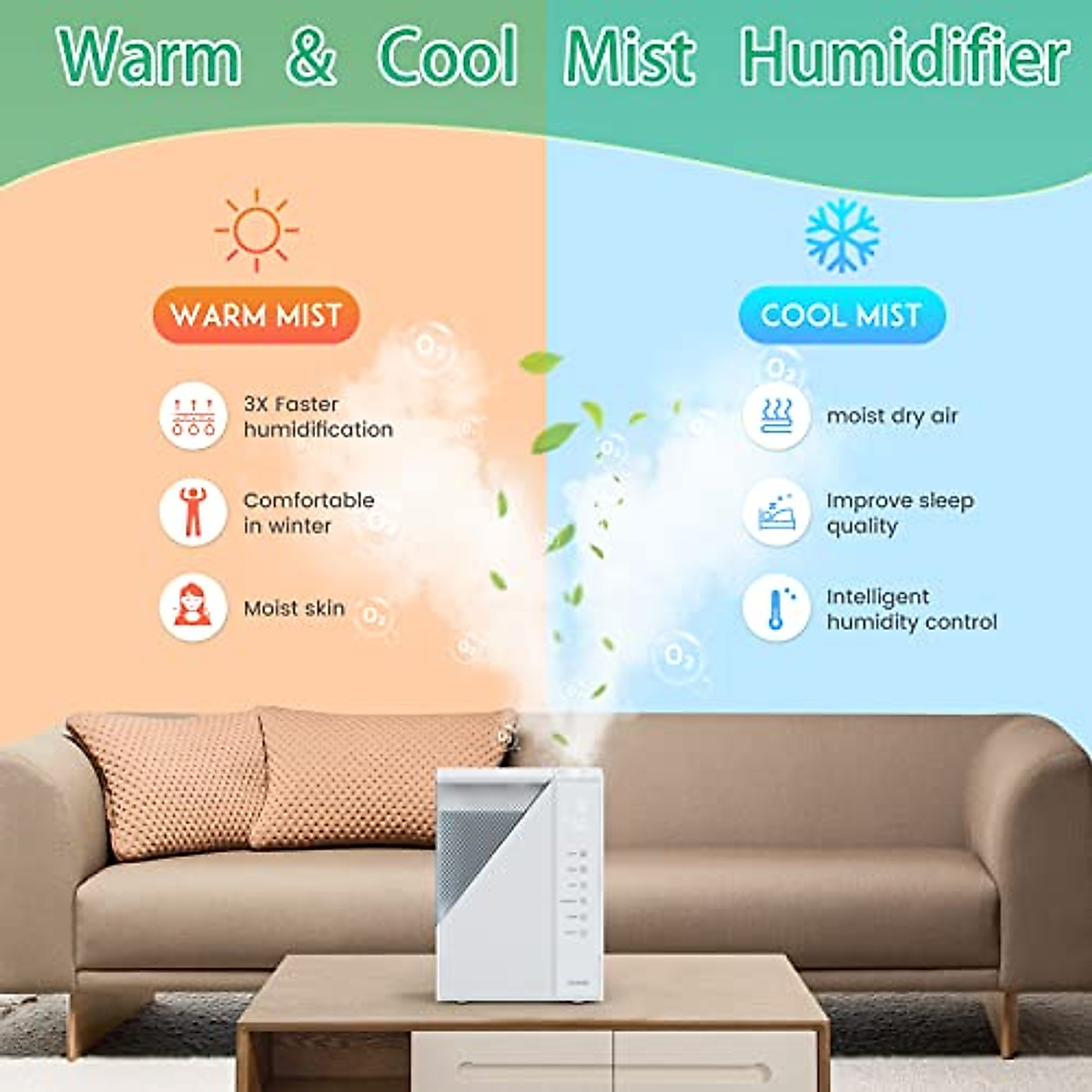 Elecameier Ultrasonic Humidifiers for Bedroom,5.0L Cool and Warm Mist with Remote Control,Essential Oil Tray,Automatic Humidity Control,LCD Display,Auto Shut-Off,and 30dB Quiet Operation,White