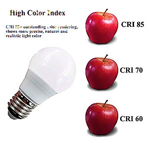 Taysing 12V Light Bulb A15 3W Soft White 3000K E26 Screw Base 12v led bulb DC 12 volt 24v 36v 48v Low Voltage Lights for Solar Battery System,RV,Marine Boat,Off Grid Lighting(3W-3000K-4 Pack)